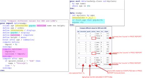 can i show row line number in proc report sas support communities