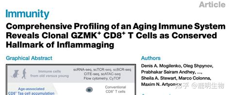 新型单细胞质谱流式技术 近40 发表cns顶刊的技术应用研究策略 知乎