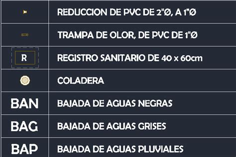 Simbología hidráulica en DWG Detalles CAD