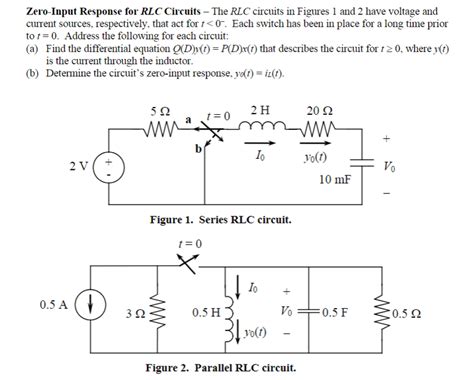 Solved Zero Input Response For RLC Circuits The RLC Chegg