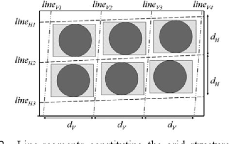Figure 2 From Microarray Image Gridding Via An Evolutionary Algorithm Semantic Scholar