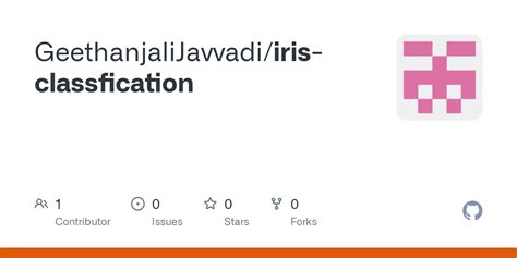 Iris Classfication Iris Classification Ipynb At Main