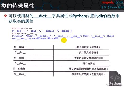 60集python入门视频ppt整理 Python类与面向对象python 类和对象 Ppt下载 Csdn博客