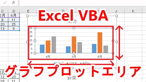 Excel Vba グラフのプロットエリアの高さと幅を取得したり、設定する方法をブログに書きました。 『excel Vba グラフのプロット