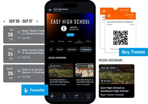 Building Your Community With Your Profile • Hudl Support