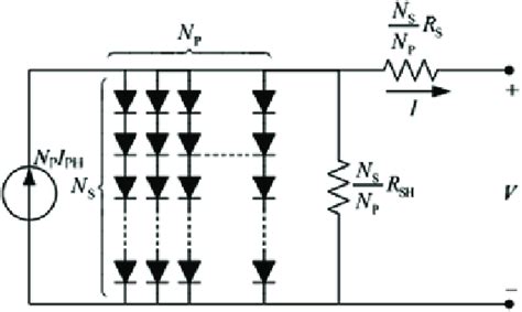 Equivalent Circuit Of Pv Array Download Scientific Diagram