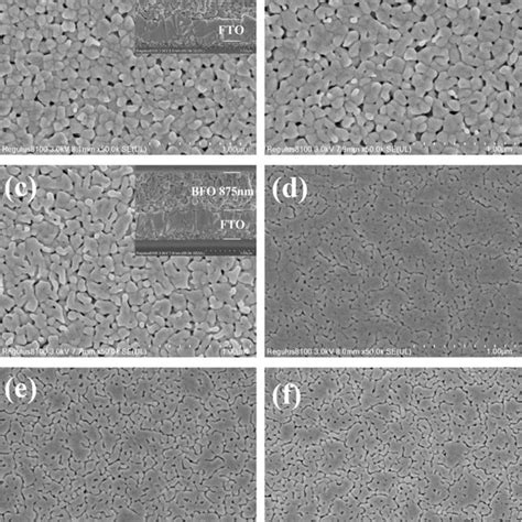 Raman Spectra Of Pure Bfo And Blfo Films Download Scientific Diagram