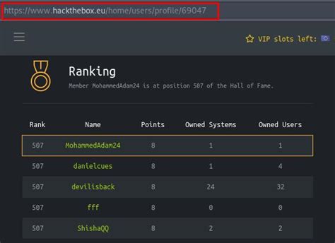 Mohammed Adam On Linkedin Hackthebox Htb Hof Halloffame Tryharder Infosec