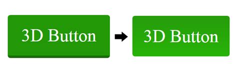 Cara Membuat 3d Button Hover Dengan Css3 Kursus Web Design Private Online 1 On 1‎ Dumet School