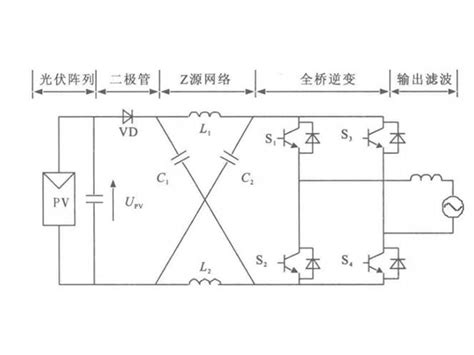 Single Stage Non Isolated Photovoltaic Grid Connected Inverter Solar
