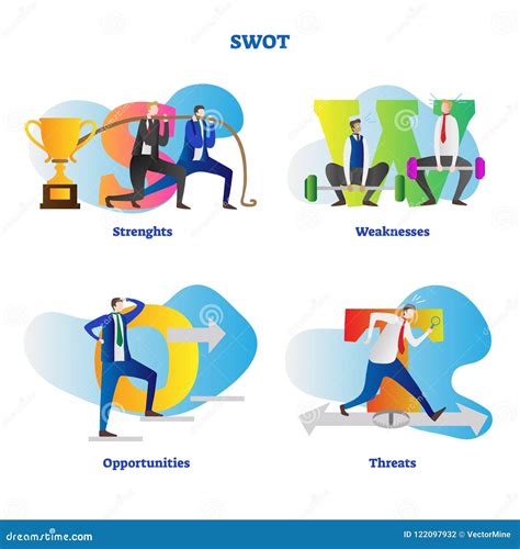 Swot Analysis Vector Illustration Colorful Letters Collection Set