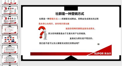 实体门店私域社群落地执行运营模型ppt，免费下载！ 运营圈