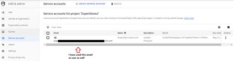 C Authentication With P12 Key Give Error User Cannot Access Account