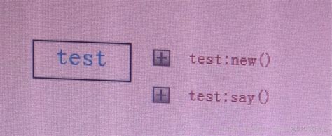 理解lua中的metatable和index51cto博客lua Metatable