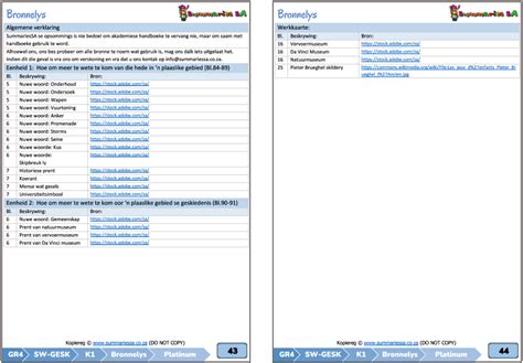 Graad 4 Sosiale Wetenskappe SW Geografie En Geskiedenis Kwartaal 1 Platinum Classroom101
