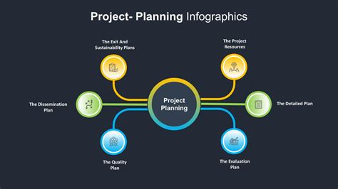 6 Point Project Plan Template For Powerpoint Slidekit