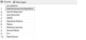 Sql Server Exists Geeksforgeeks