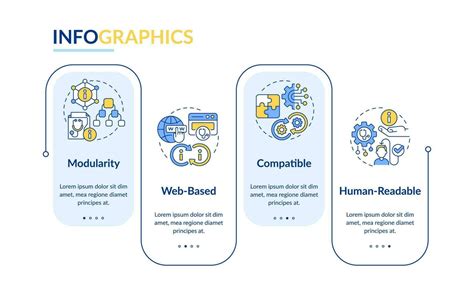 2d Health Interoperability Resources Vector Infographics Template Data Visualization With 4