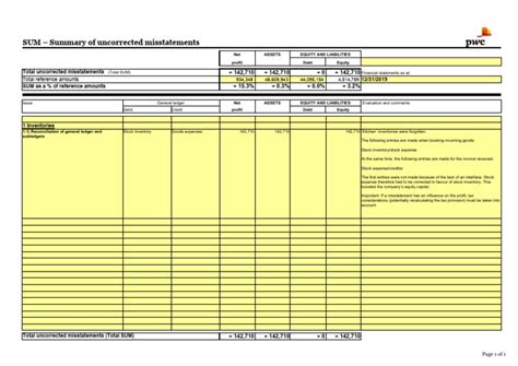 Pwc Virtual Case Experience Assurance Academy Model Work Task 41