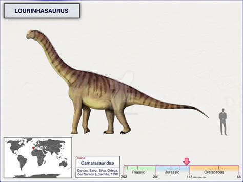 Lourinhasaurus By Cisiopurple On Deviantart