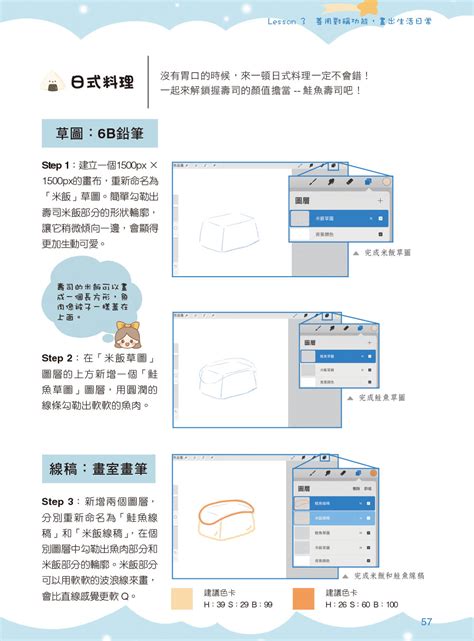 Procreate超迷人畫畫課：用ipad輕鬆畫出我的生活風格