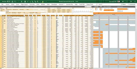 Saif Ahmed Mohammed On Linkedin Data Datavisualization Excel
