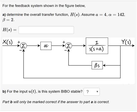 solved for the feedback system shown in the figure below a determine