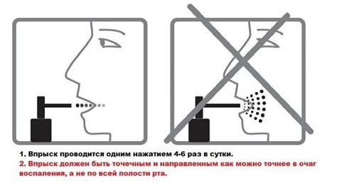 Спрей від горла ефективний і недорогий для дітей дорослому ціни відгуки