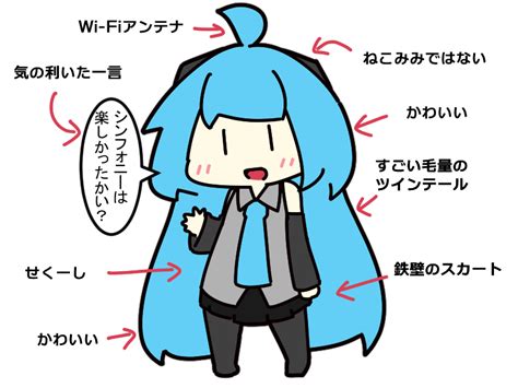初音ミク「見た人もなにか無言で初音ミクあげる 」とーいの漫画