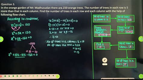 Ps 2 6 Quadratic Equations Maths 2 Quadraticequation Youtube