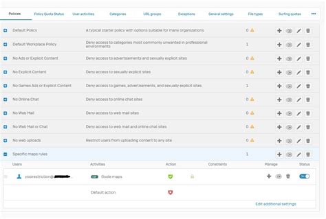 BLOCK ALL WEB Discussions Sophos Firewall Sophos Community Connect Learn And Stay Secure