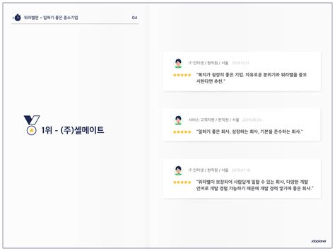 최강 워라밸 자랑하는 ‘갓소기업 Top10 컴퍼니 타임스의 비즈니스 뉴스 It웹통신 00 평점 잡플래닛