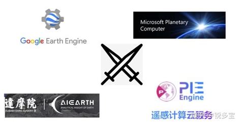 Microsoft Planetary Computer环境配置和影像本地可视化 知乎