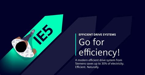 Sandeep Prajapati On Linkedin Its Time To Reach New Levels Of