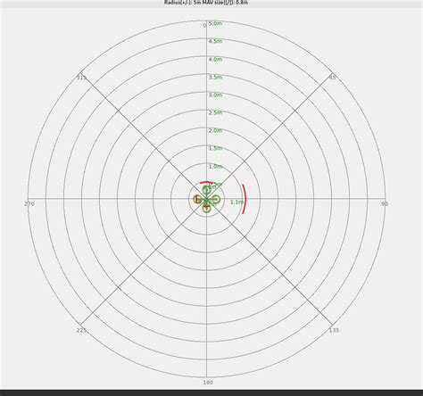 Object Avoidance Is Slow To React In Copter Copter 45 Ardupilot