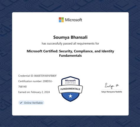 Soumya Bhansali On Linkedin Microsoftcertified Microsoftlearn