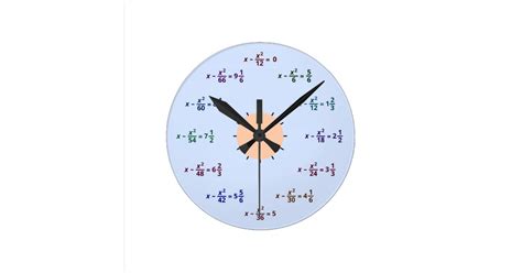 Math Clock