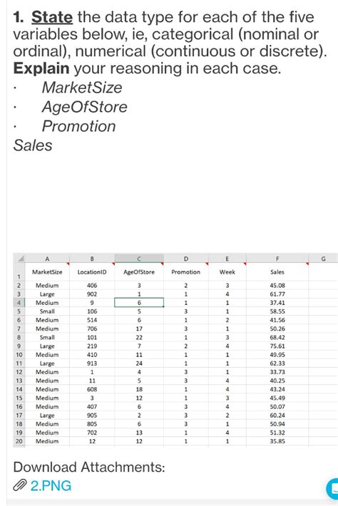 Solved 1 State The Data Type For Each Of The Five Variables