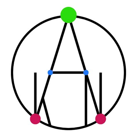 Github Silvermete R Oikan Oikan Is A Neuro Symbolic Machine Learning