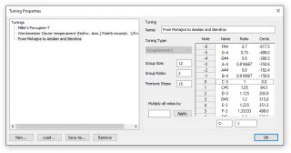 Manual Tuning Properties OpenMPT Wiki Manual Tuning Properties OpenMPT Wiki