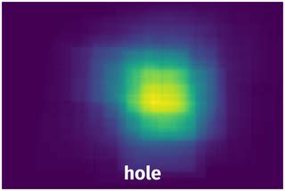 Holes Object Detection Dataset Ninja