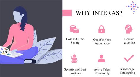 Interas Labs On Linkedin Softwareengineering Kubernetes