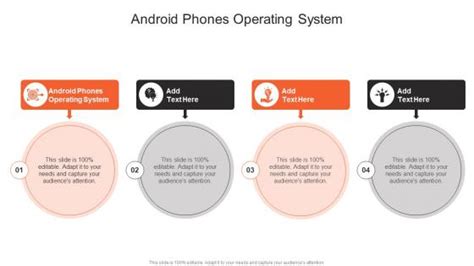 Android Phones Operating System Powerpoint Templates Slides And Graphics