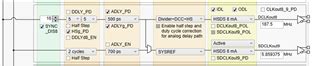 Ticspro Sw How To Display Timing Chart Of Each Clock From Pll