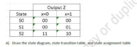 Solved A Draw The State Diagram State Transition Table