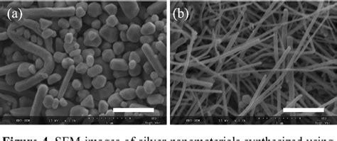 Figure 4 From Ag Nanowires Prepared By A Modified Polyol Method With 14 Benzoquinone Additives