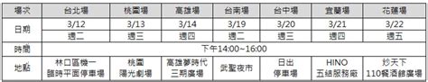 Hino、toyota商用車巡迴展 三月中旬全台7場次開跑 Yahoo奇摩汽車機車