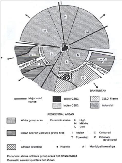 Schematic Representation Of A South African Apartheid Model City