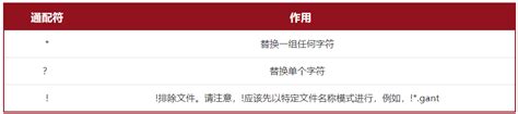 Idea 图书小说阅读插件 Readbook （利用idea的fernflower或者java Decompiler反编译jar包或者