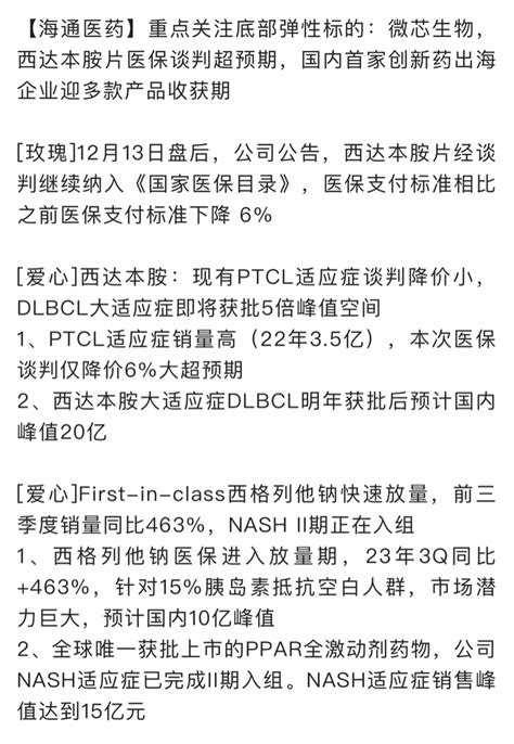 微芯生物sh688321微芯生物688321股吧东方财富网股吧